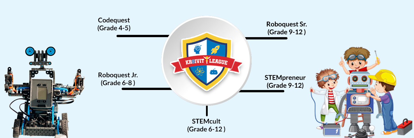 kreativity league 2025 registration - Kr8ivity League 2025